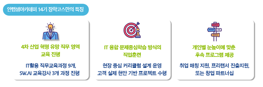 안랩 장학코스 It융합 직무교육sw교육강사 양성과정 안랩샘아카데미 14기 공모전 대외활동 링커리어